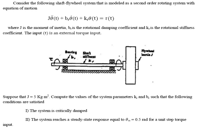 Consider the following shaft-flywheel system that is modeled as a ...