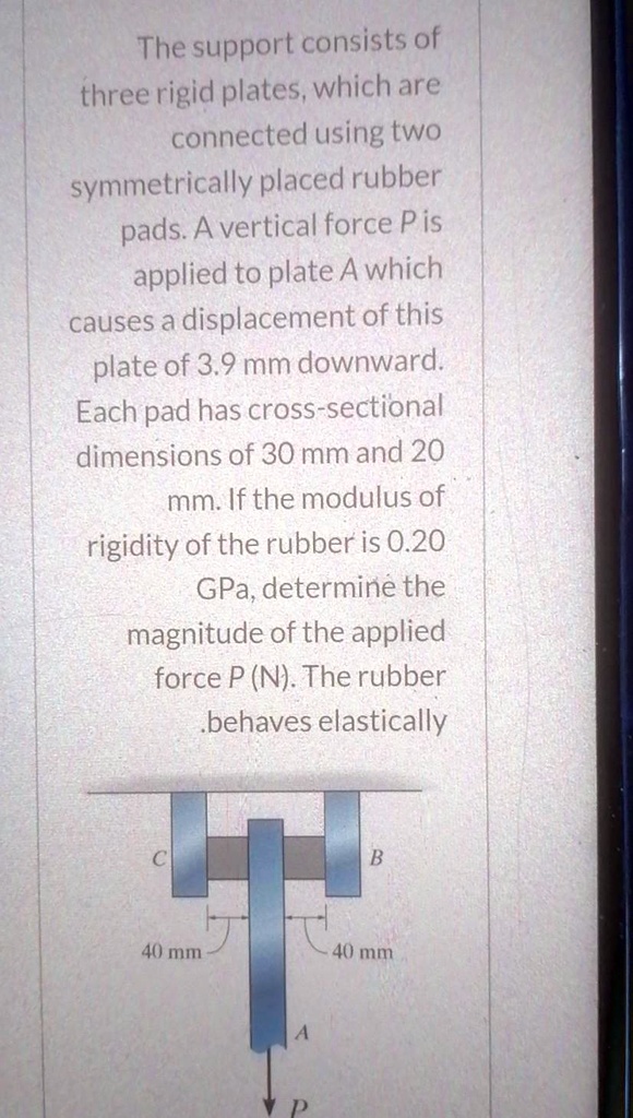 SOLVED: The support consists of three rigid plates, which are connected ...