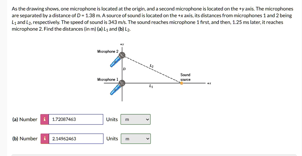 SOLVED: As the drawing shows, one microphone is located at the origin ...