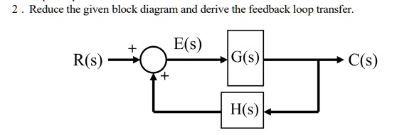Solved Reduce The Given Block Diagram And Derive The Feedback Loop