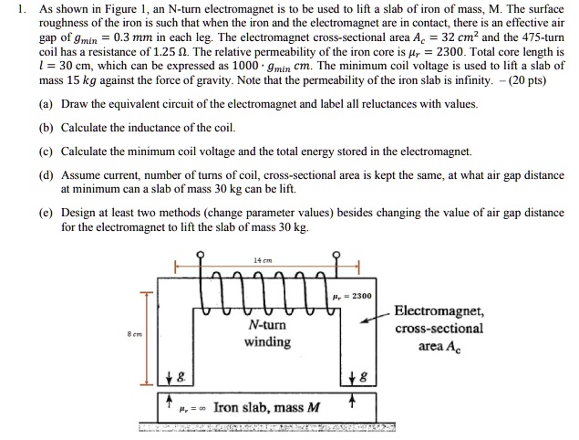 As shown in figure l an n turn electromagnet is to be used...