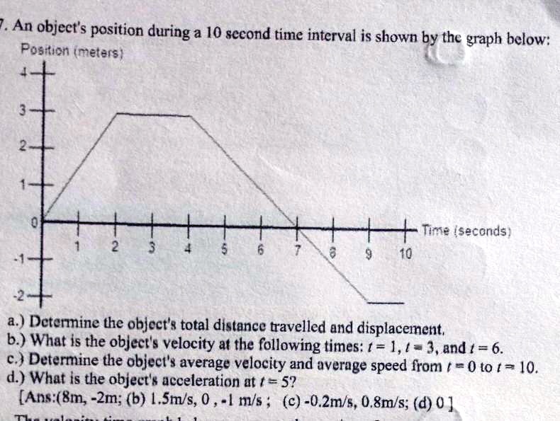 SOLVED: An object's position during a 10 second time interval is shown by the graph below: a ...
