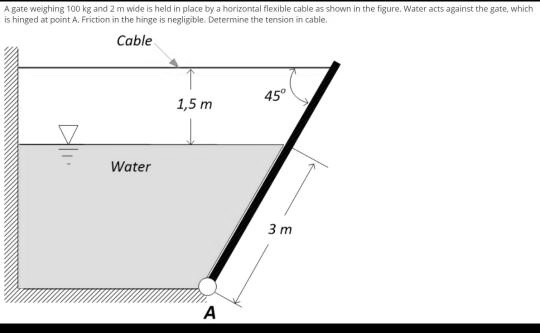 SOLVED: A gate weighing 100 kg and 2 m wide is held in place by a ...