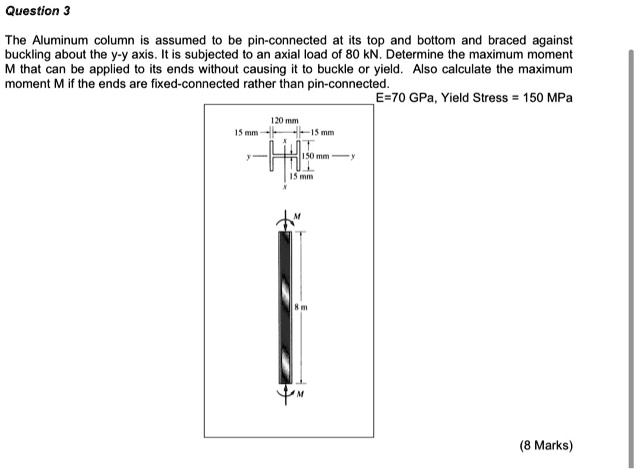 SOLVED: The aluminum column is assumed to be pin-connected at its top ...