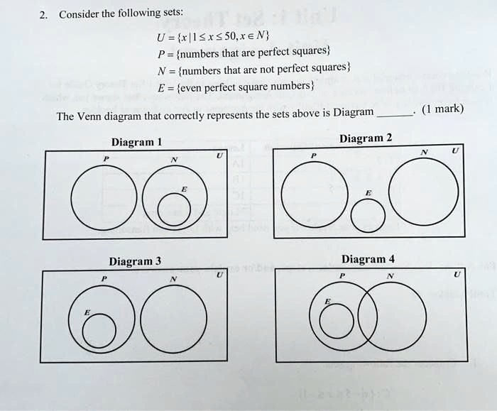 SOLVED:Consider the following sets: U={rhlsxssu,reN} P = {numbers that ...