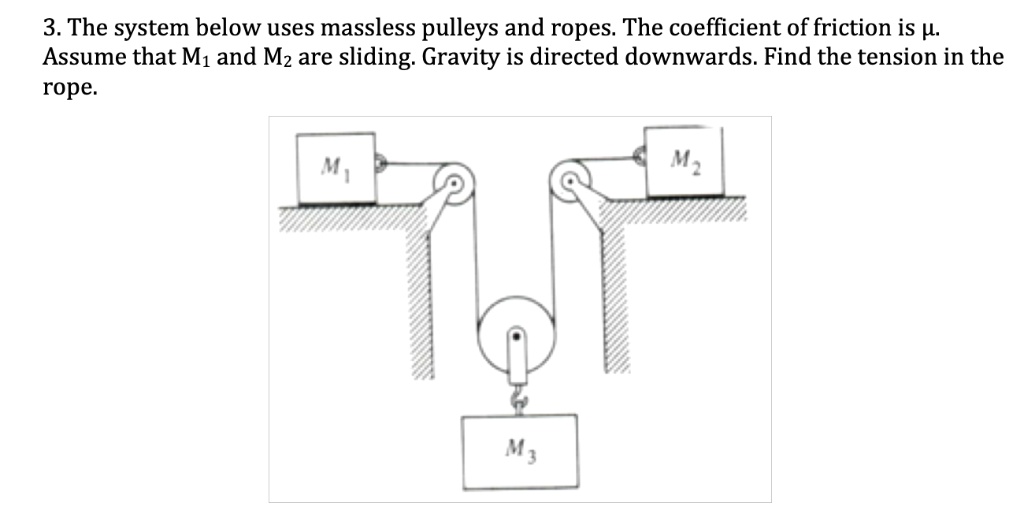 3. The system below uses massless pulleys and ropes. The coefficient of ...