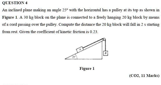Question 4 an inclined plane making an angle 25 with the...
