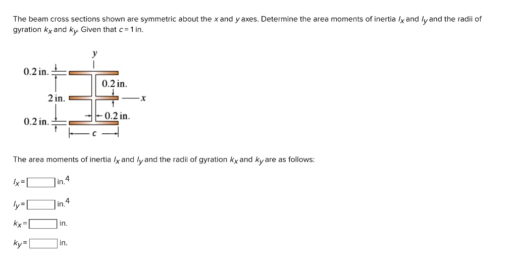 SOLVED: The beam cross sections shown are symmetric about the x and y ...