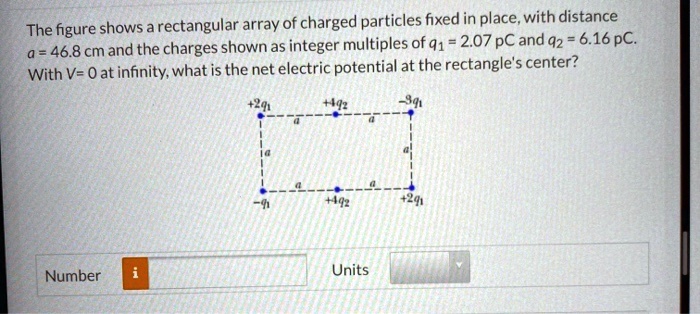 SOLVED: The figure shows a rectangular array of charged particles fixed in place, with distance ...