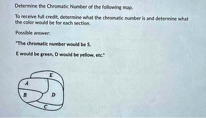 Determine the Chromatic Number of the following map. To receive full credit, determine what the ...