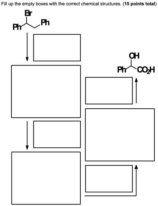 SOLVED: Fill up the empty boxes with the correct chemical structures (15 points total) B Fn Fn ...