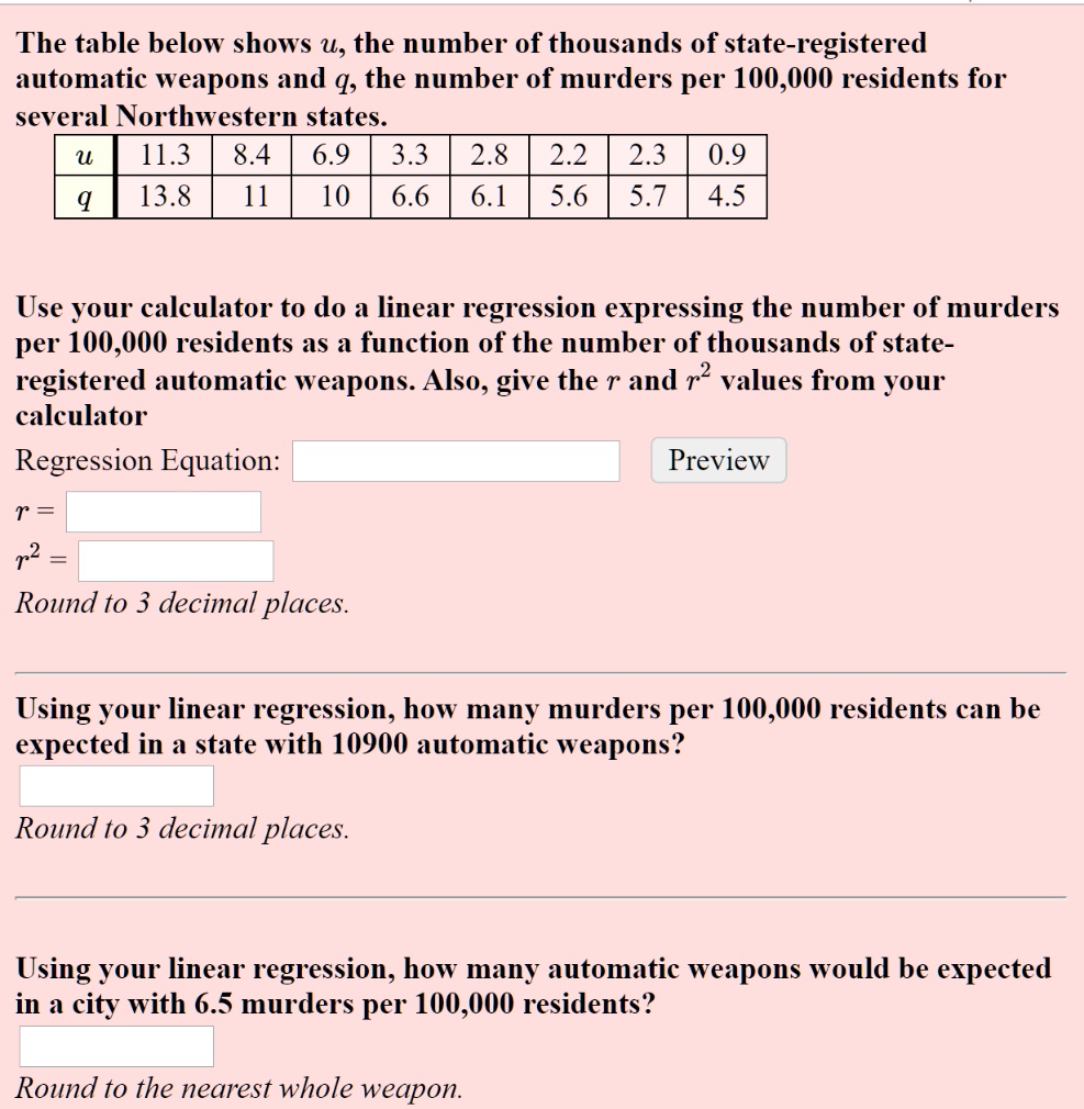 SOLVED: The table below shows U, the number of thousands of state-registered automatic weapons ...