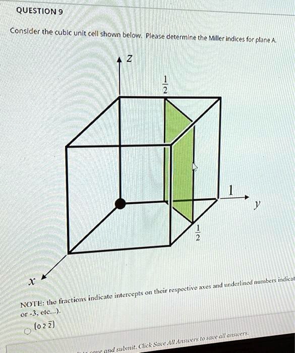 SOLVED: Consider the cubic unit cell shown below. Please determine the Miller indices for plane A.