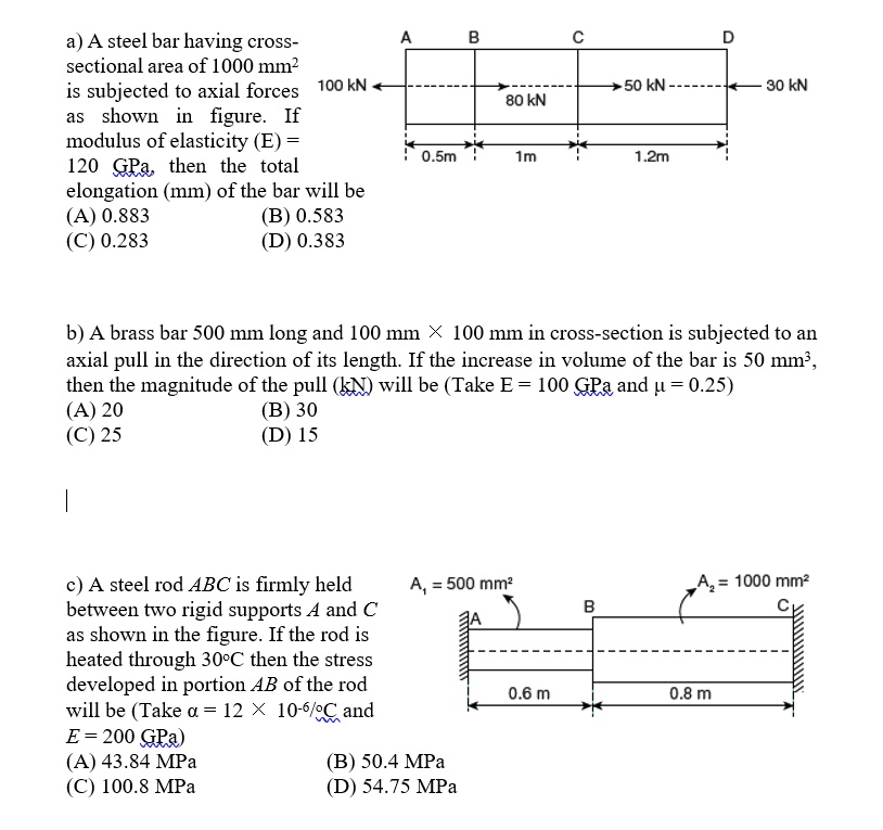 SOLVED: a) A steel bar having a cross-sectional area of 1000 mmÂ² is subjected to axial forces ...