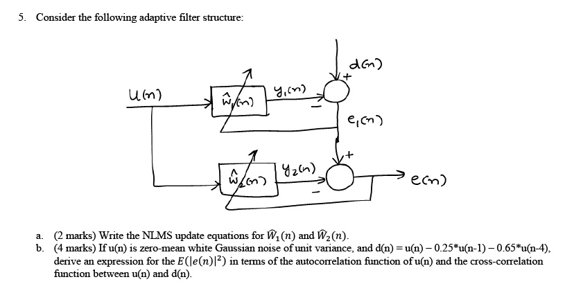 Solved Consider The Following Adaptive Filter Structure U M A 2 Marks Write The Nlms