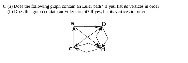 6. (a) Does the following graph contain an Euler path? If yes, list its vertices in order (b ...