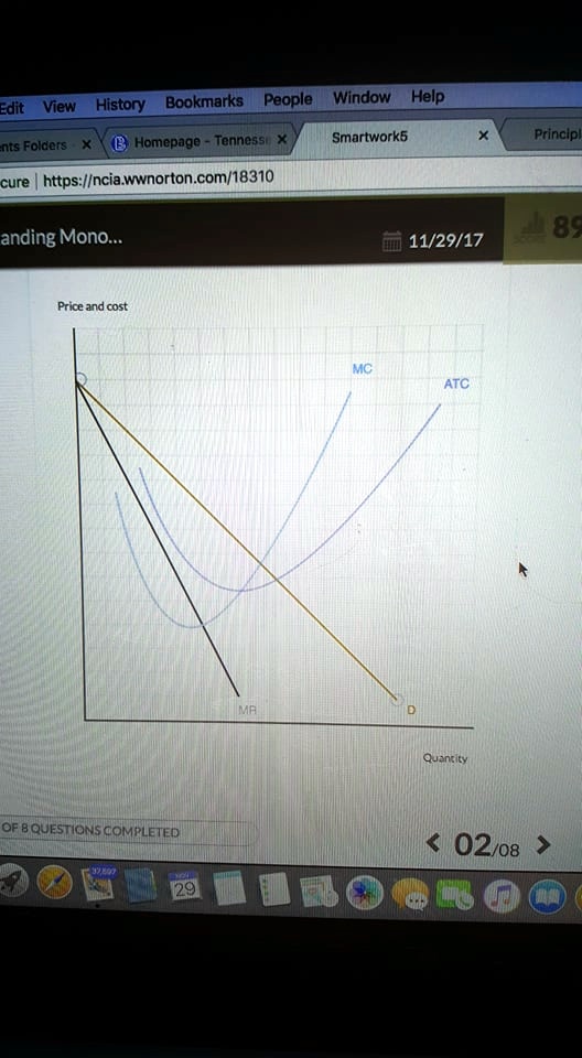 SOLVED: The graph shows a monopolist's demand (D), marginal revenue (MR ...