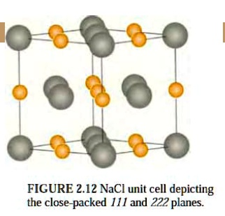 SOLVED: FICURE 2.12 NaCl unit cell depicting the close-packed 111 and ...