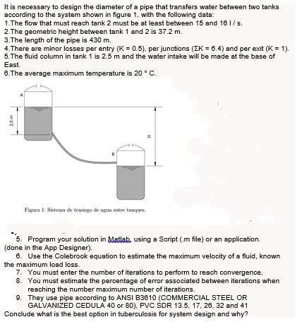 SOLVED: I need Matlab code. It is necessary to design the diameter of a ...