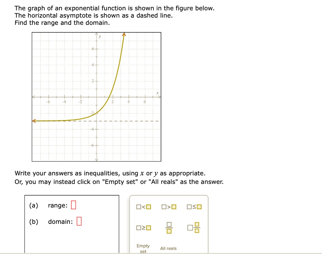 the graph of an exponential function is shown in the figure below the horizontal asymptote is ...