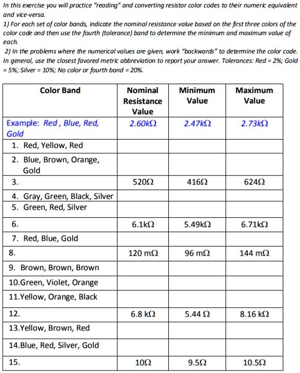 in this exercise you will practice readingand converting resistor color ...