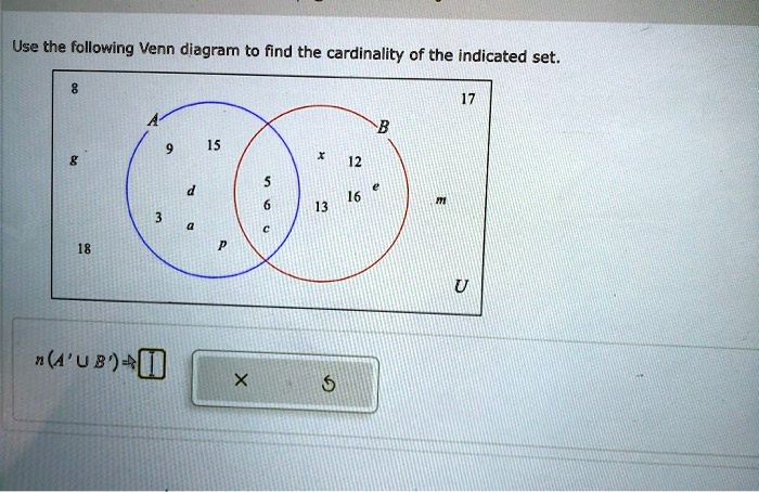 use the following venn diagram to find the cardinality of the indicated set 4u89 0 55399