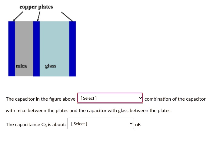 SOLVED:copper plates mica glass The capacitor in the figure above ...