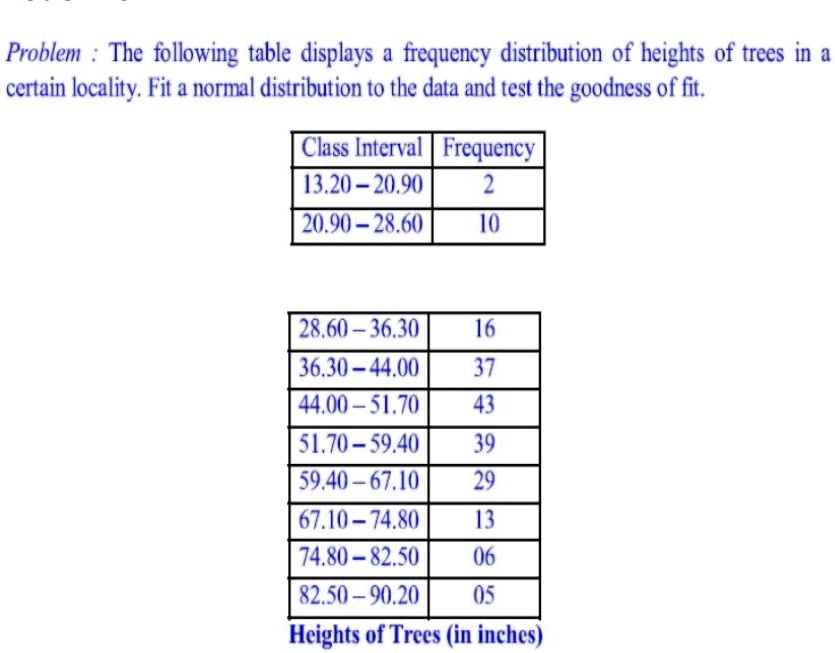 SOLVED: Solve it R Studio Lab, not mathematical. Problem: The following ...