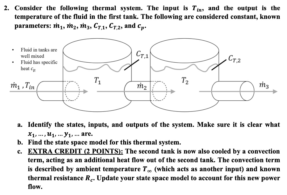 SOLVED: Consider the following thermal system. The input is Tin, and the output is the ...
