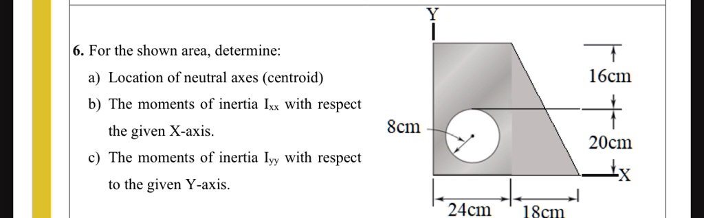 6. For the shown area, determine: a) Location of neutral axes (centroid ...