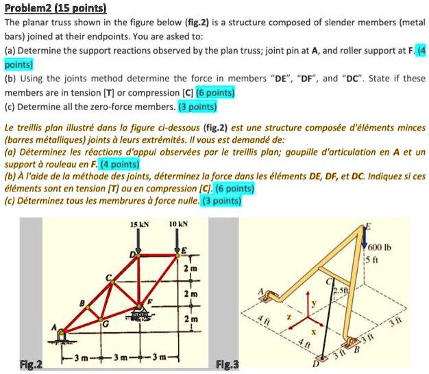 Problem2 (15 points) The planar truss shown in the figure below (fig.2) is a structure composed ...
