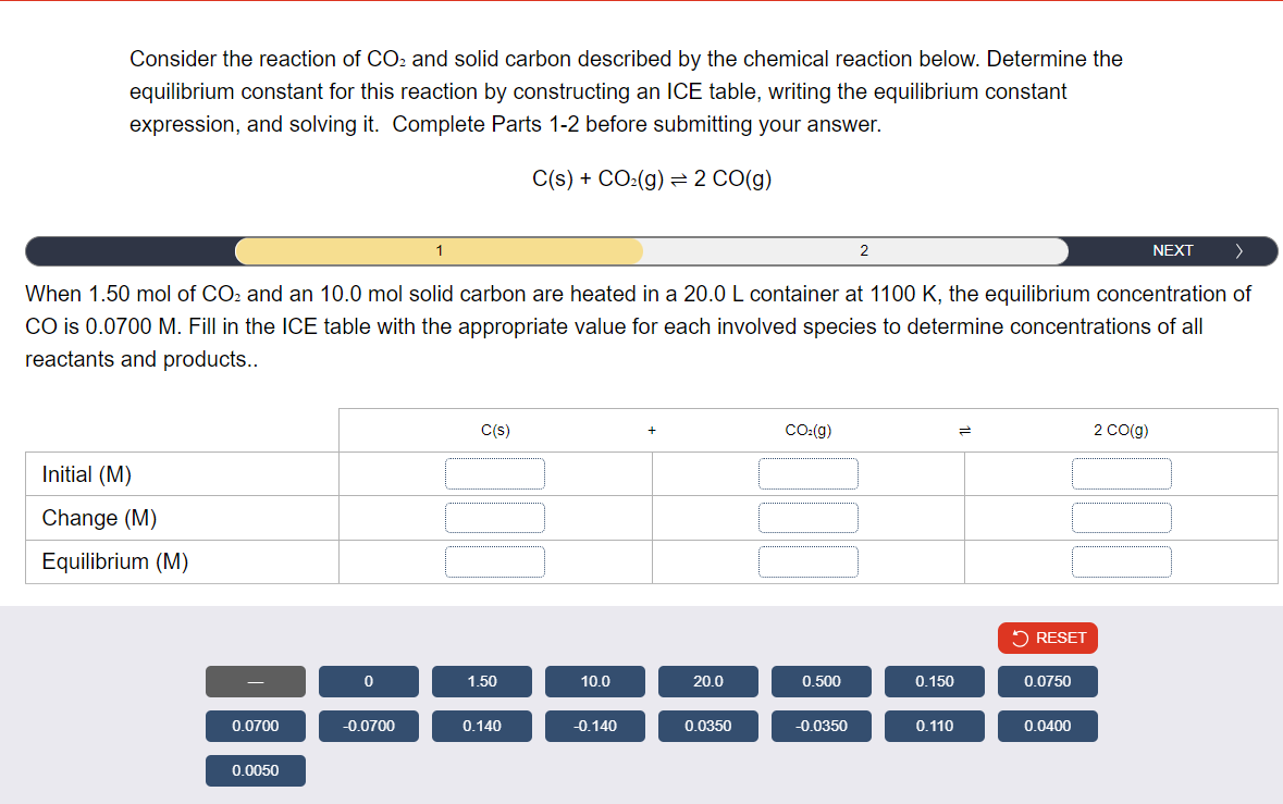 Consider the reaction of CO2 and solid carbon described by the chemical ...