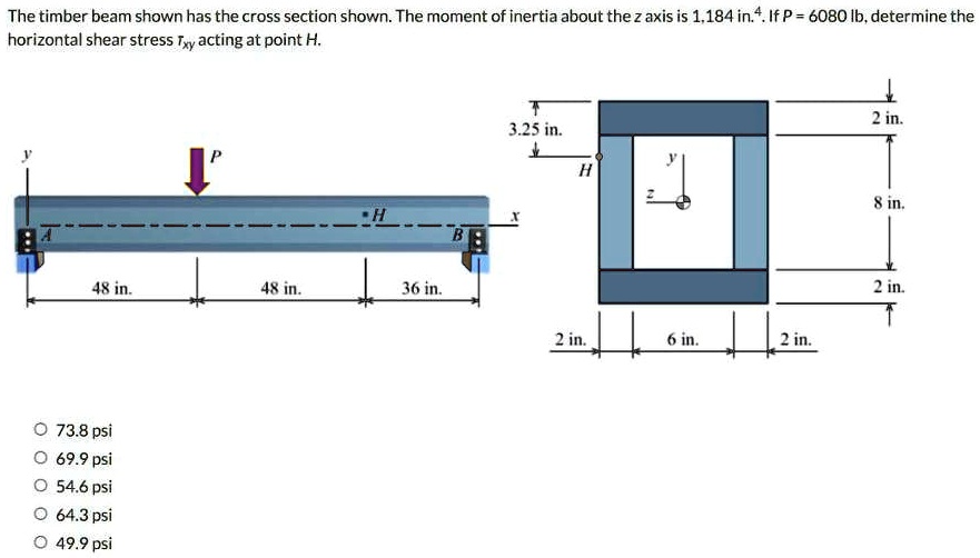The timber beam shown has the cross section shown. The moment of inertia about the z axis is ...