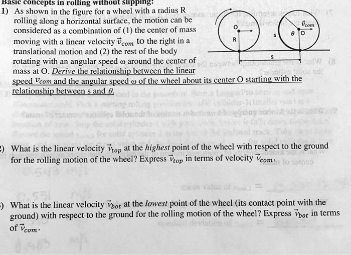 basic concepts in rolling without supping as shown in the figure tor ...