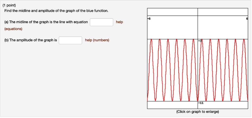 SOLVED: point) Find the midline and amplitude of the graph of the blue ...