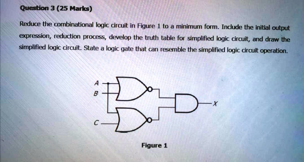 Solved Question 3 25 Marks Reduce The Combinational Logic Circuit In Figure 1 To A Minimum