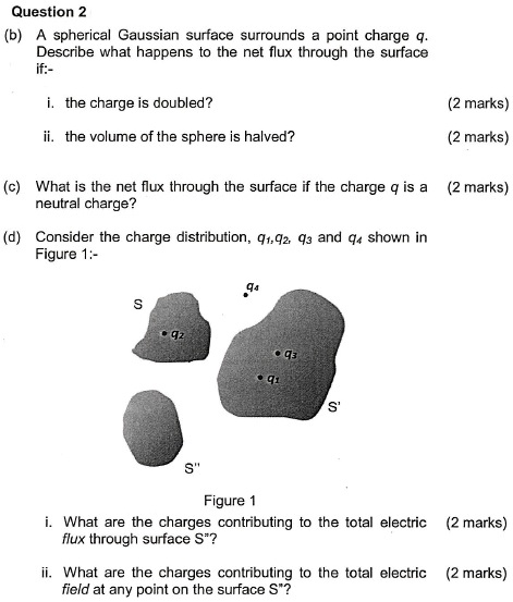 Question 2b: A spherical Gaussian surface surrounds a point charge q ...