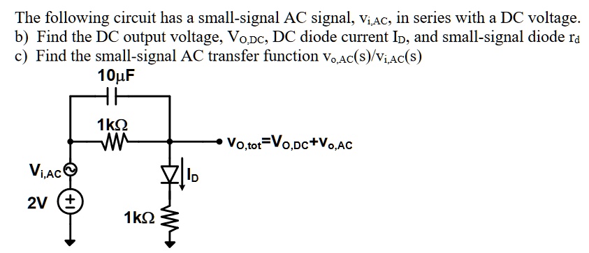 Find the DC output voltage, V0,DC, DC diode current ID, and small ...