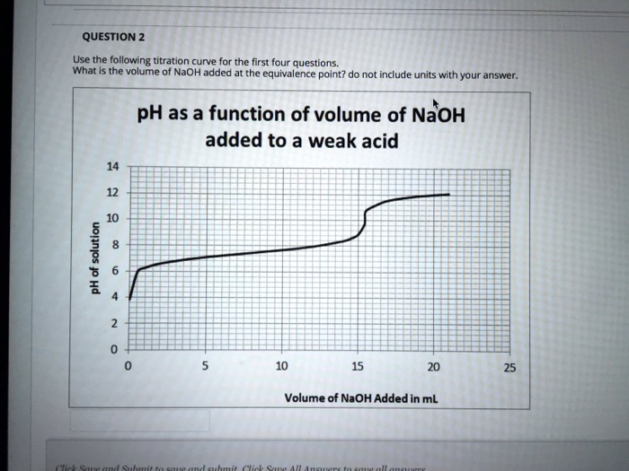 QUESTION 2 Use the following titration curve for the first four questions. What is the volume of ...