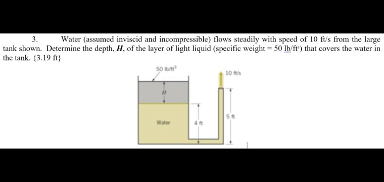 SOLVED: Water (assumed inviscid and incompressible) flows steadily with a speed of 10 ft/s from ...