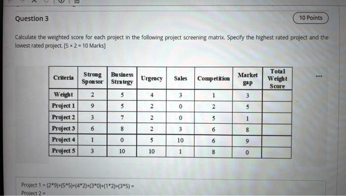 SOLVED: Calculate the weighted score for each project in the following ...