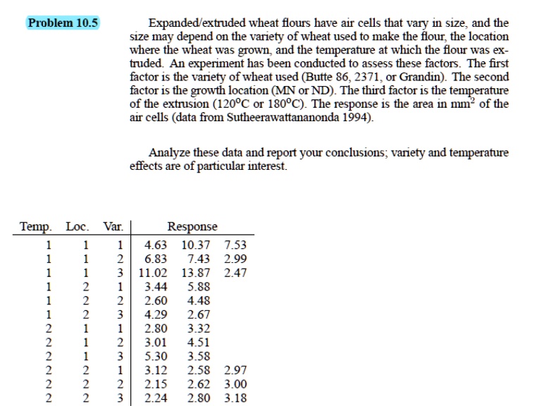SOLVED:Problem 10.5 Expanded/extruded wheat flours have air cells that ...