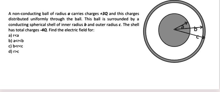 SOLVED: non conducting ball of radius cafries charges +3Q and this charges distributed uniformly ...