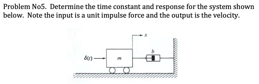 SOLVED: Problem No. 5: Determine the time constant and response for the system shown below. Note ...