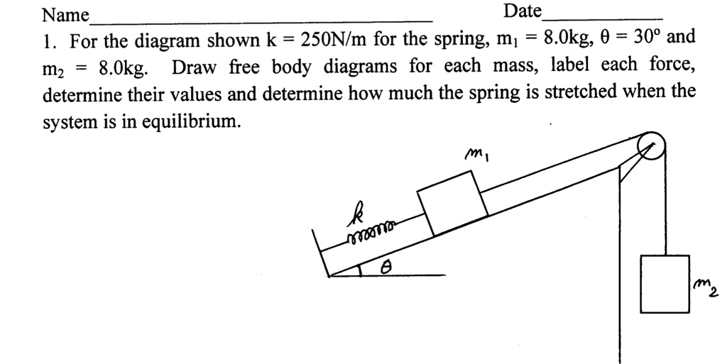 SOLVED:Name Date 1. For the diagram shown k 250NIm for the spring; mp 8 ...