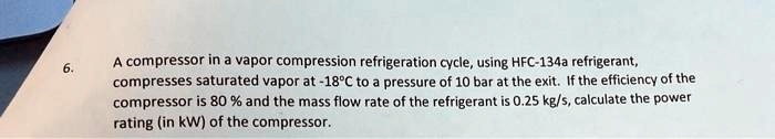 SOLVED: A compressor in a vapor compression refrigeration cycle,using ...