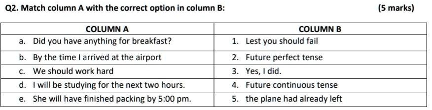 SOLVED: Match the following: 02. Match column A with the correct option in column B: (5 marks ...