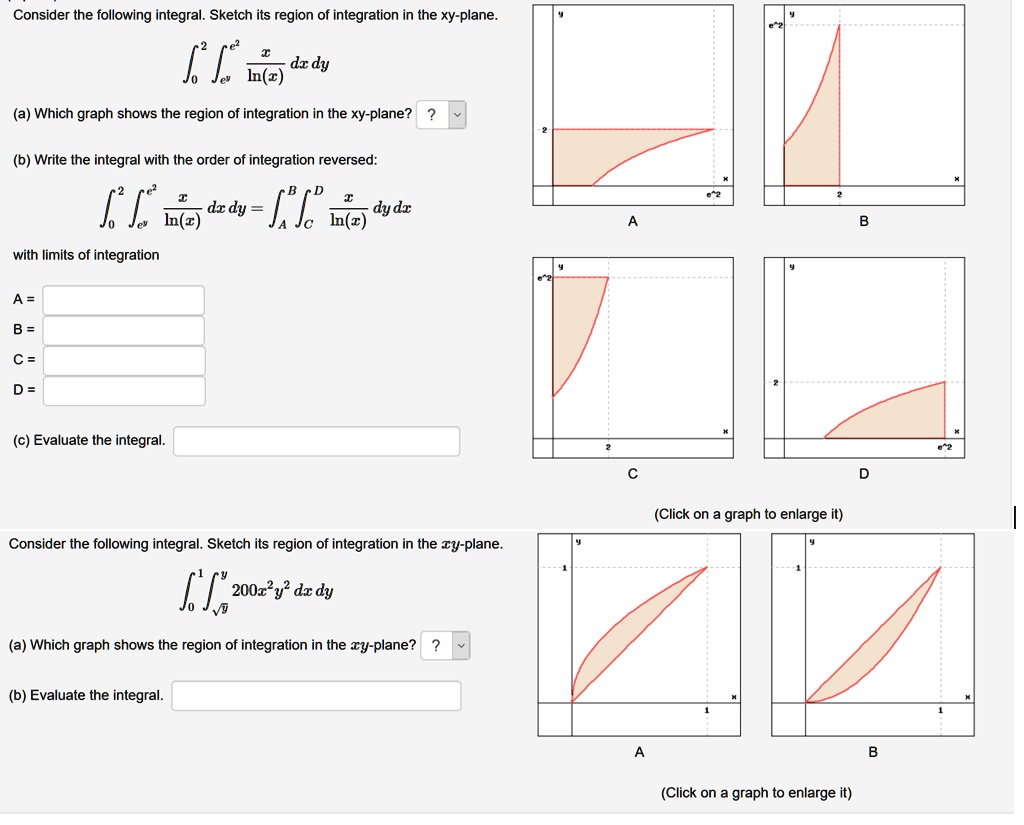 SOLVED: Consider the following integral. Sketch its region of ...
