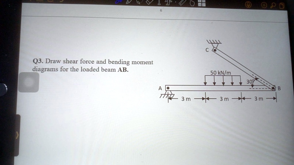 q3 draw shear force and bending moment diagrams for the loaded beam ab 50 knm 30circ 3 m 3 m 3 m ...
