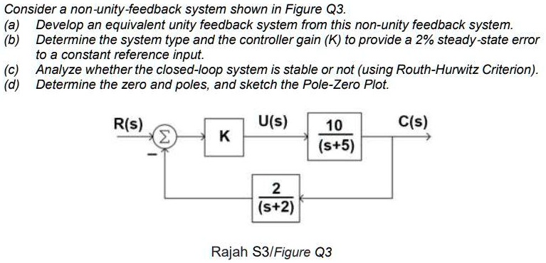 SOLVED: Consider a non-unity-feedback system shown in Figure Q3. (a ...